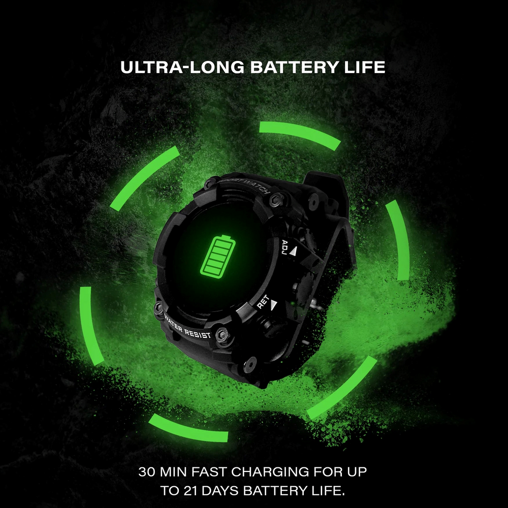 Alpha Torch (Waterproof & Shockproof)